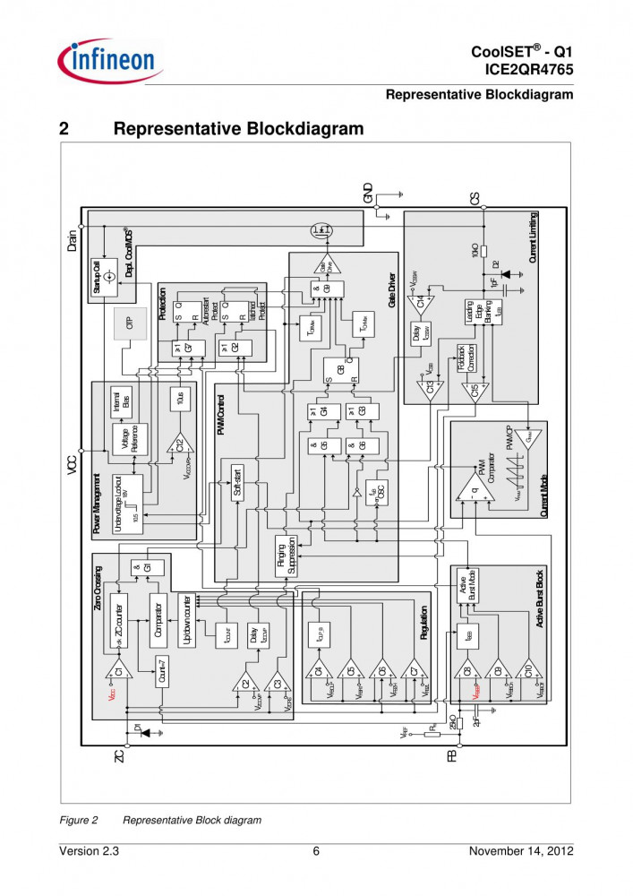 ICE2QR4765 datasheet page 6