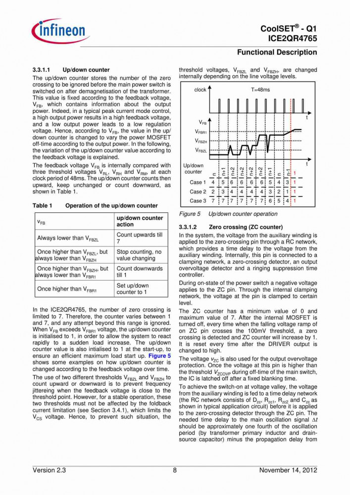 ICE2QR4765 datasheet page 8