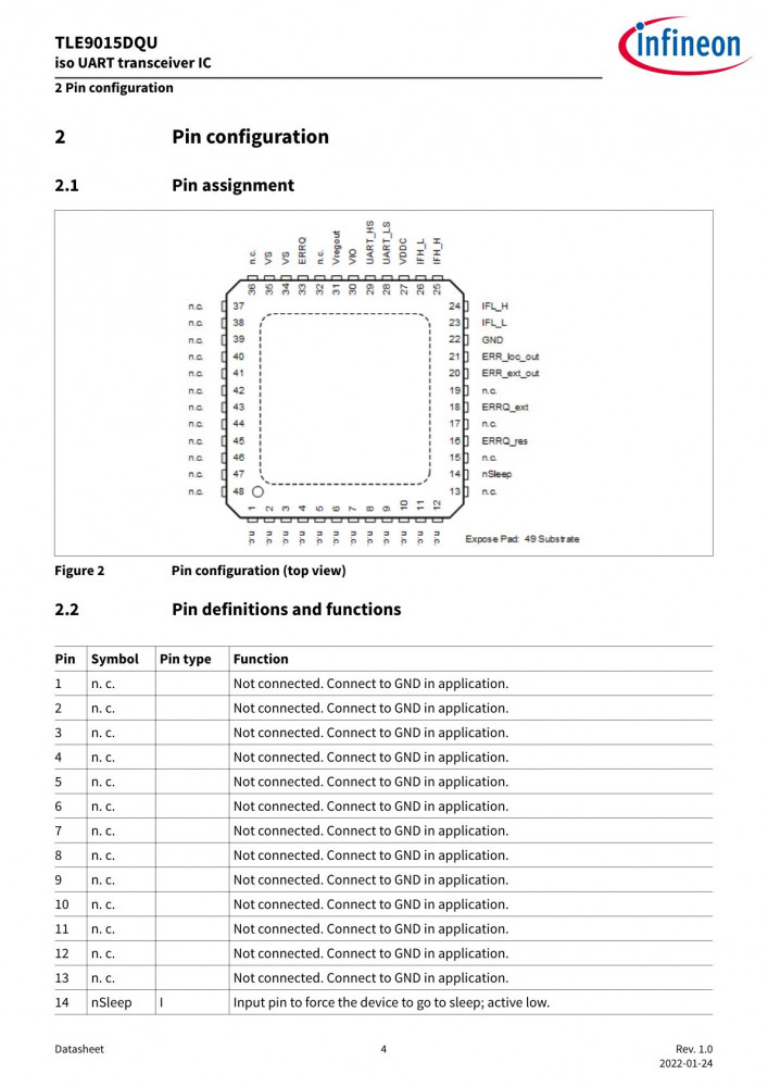 TLE9015DQU datasheet page 4