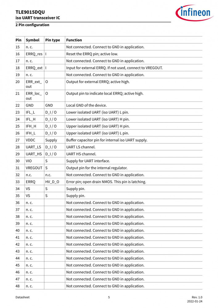 TLE9015DQU datasheet page 5