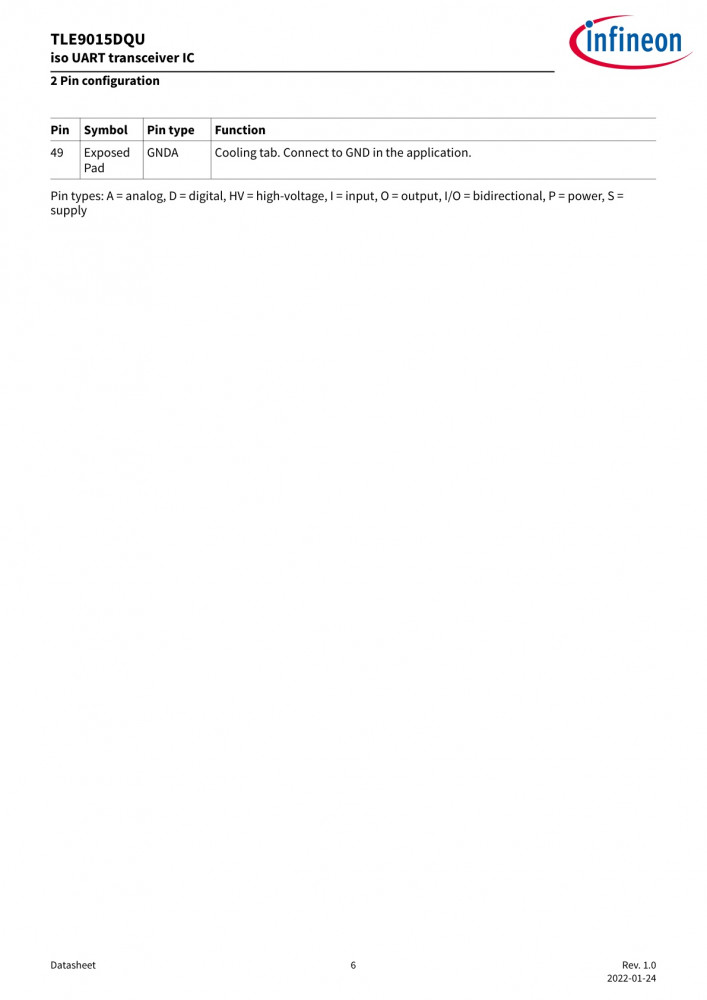 TLE9015DQU datasheet page 6