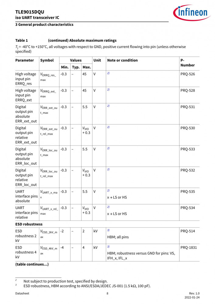 TLE9015DQU datasheet page 8