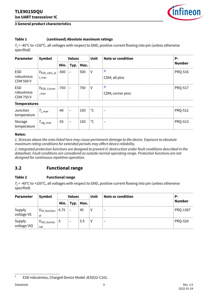 TLE9015DQU datasheet page 9