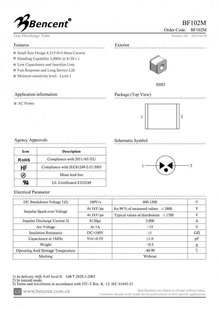 BF102M datasheet page 1