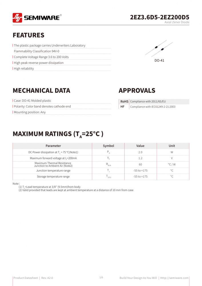 SEMIWARE 2EZ4.7D5 datasheet page 1