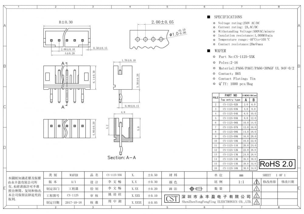CST CS-1125 series technical drawing