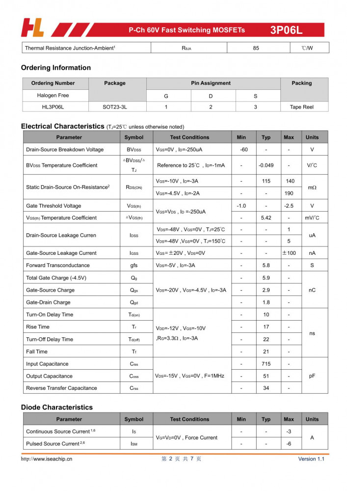 3P06L datasheet page 2
