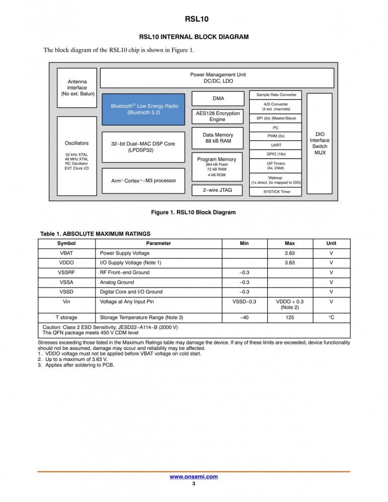 BDK-GEVK technical document page 3