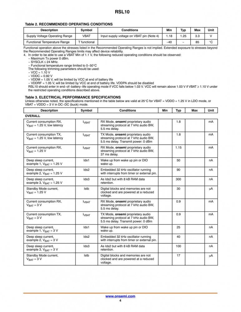 BDK-GEVK technical document page 4