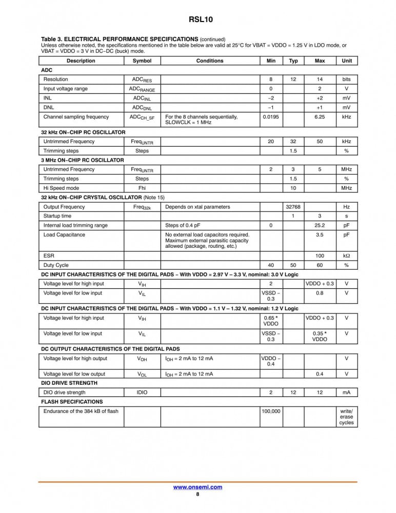 BDK-GEVK technical document page 8