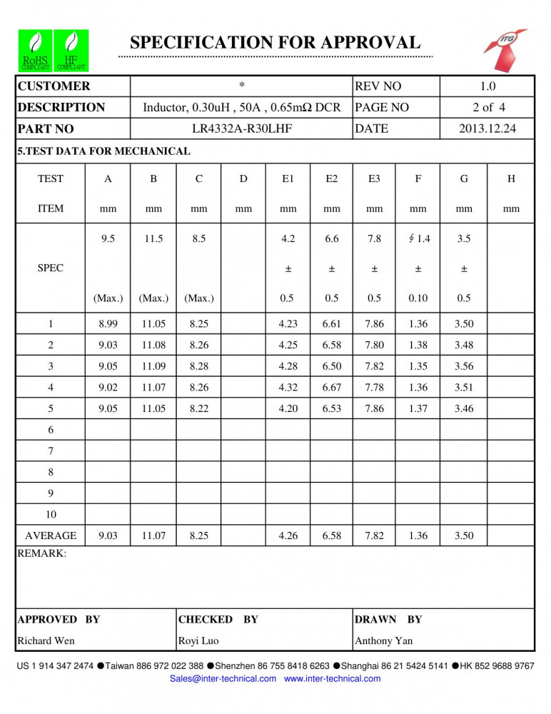 LR4332A-R30LHF specification sheet, page 2