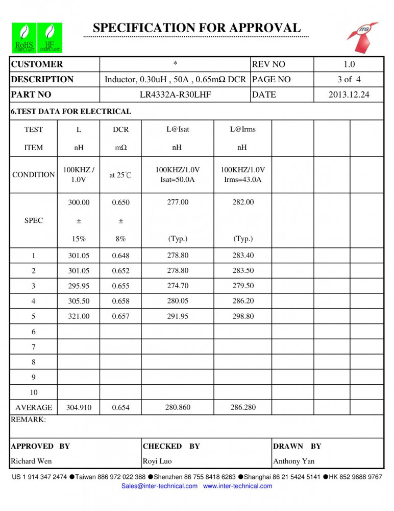 LR4332A-R30LHF specification sheet, page 3