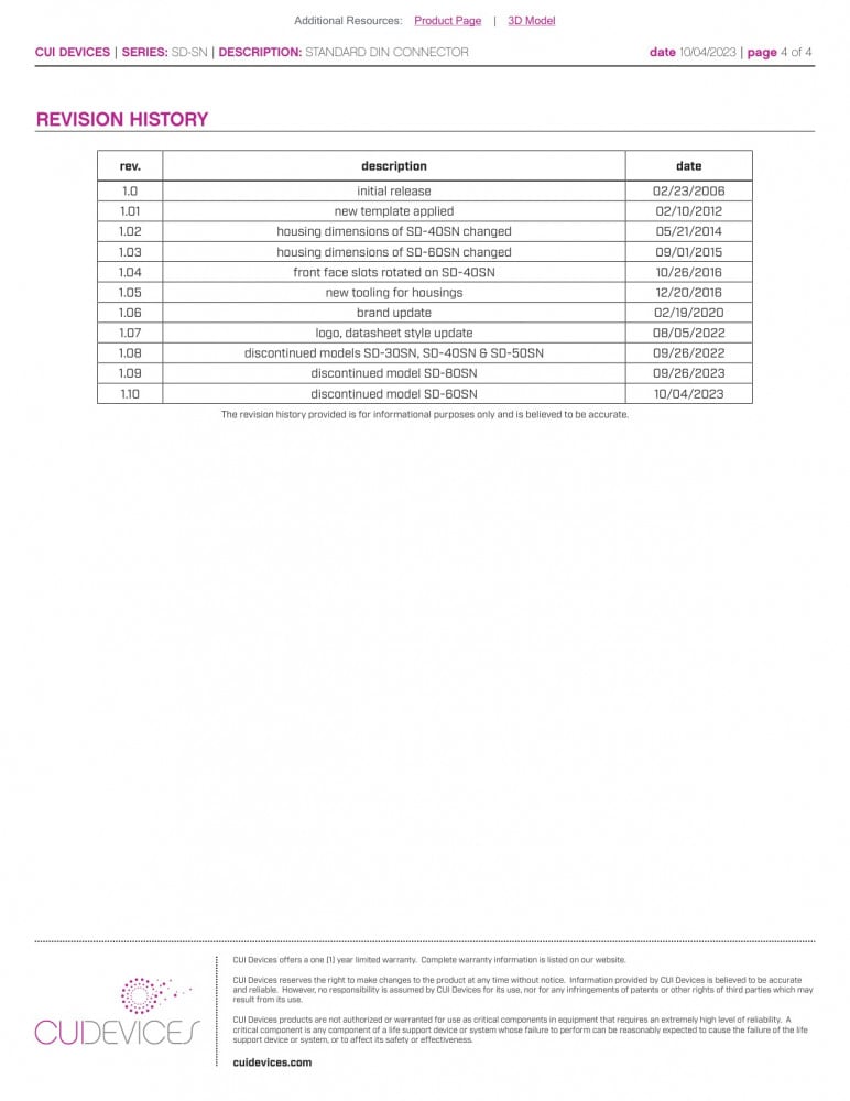 CUI SD-80SN datasheet page 4