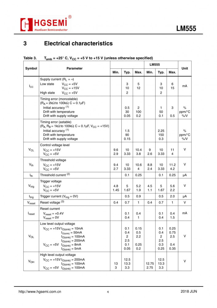 LM555M/TR datasheet page 4