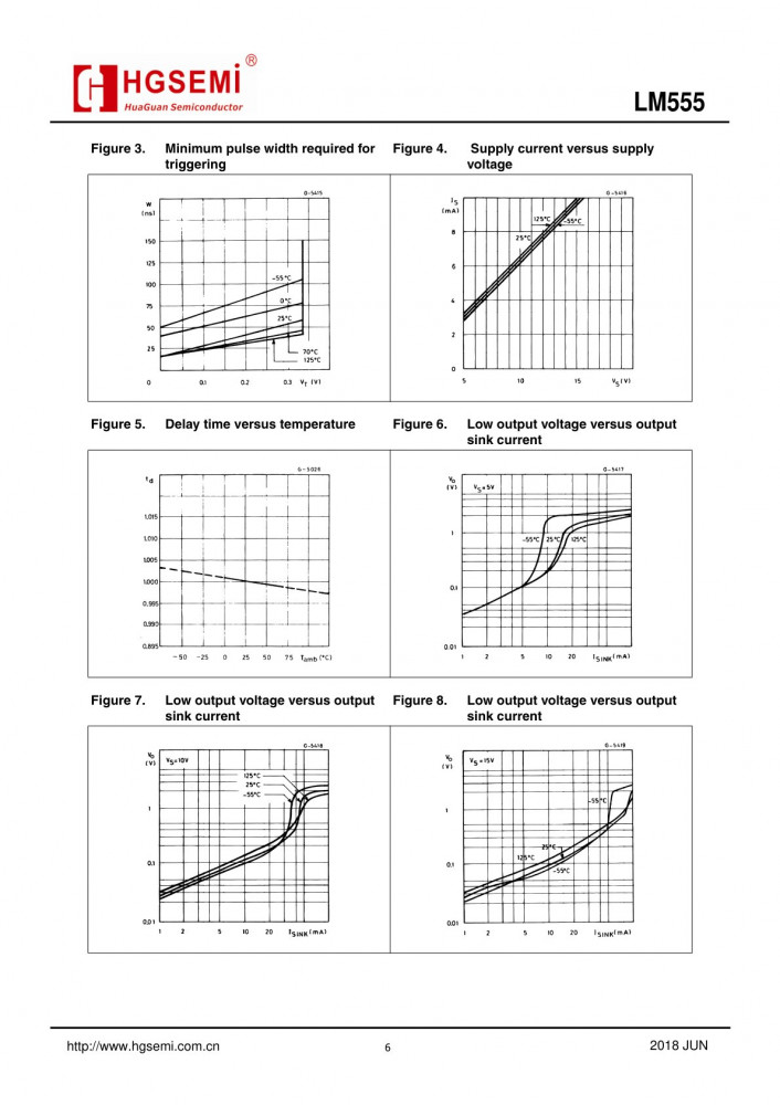 LM555M/TR datasheet page 6