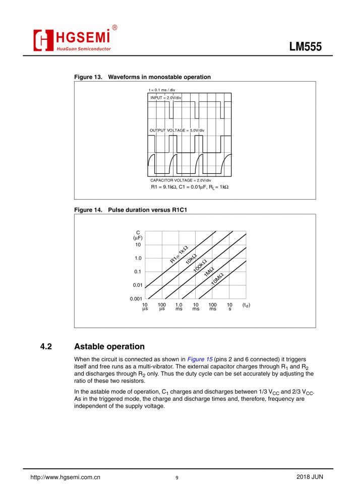 LM555M/TR datasheet page 9