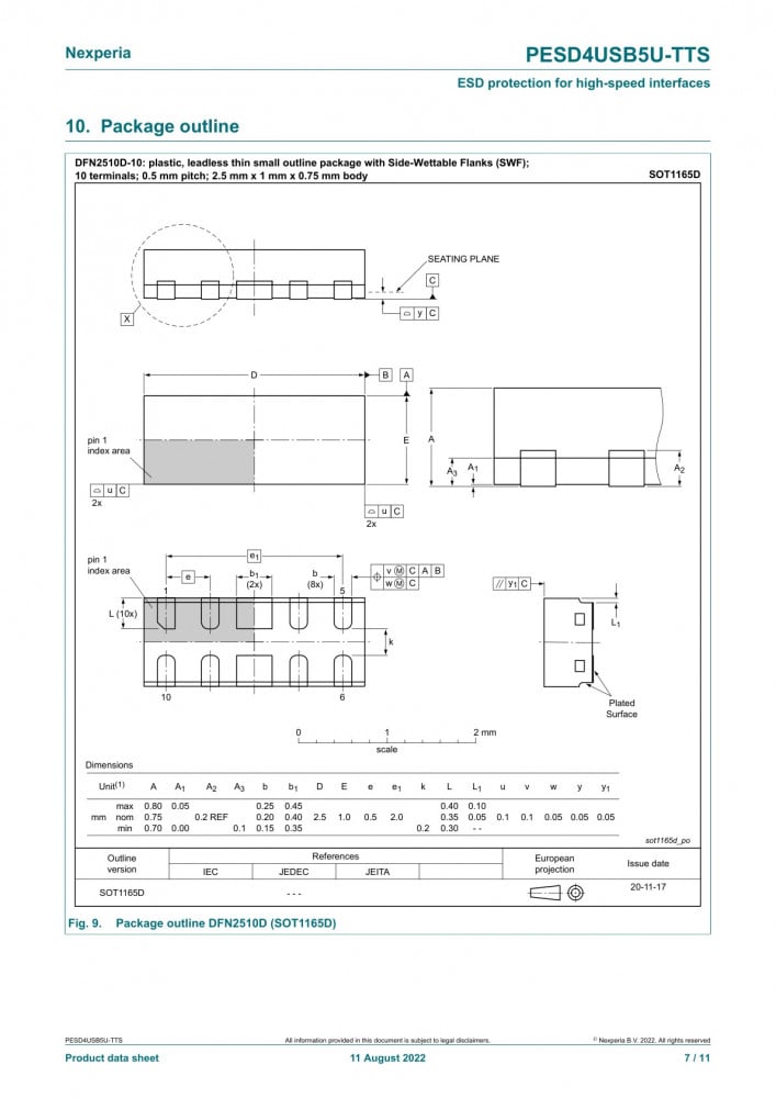 PESD4USB5U-TTSX datasheet page 7