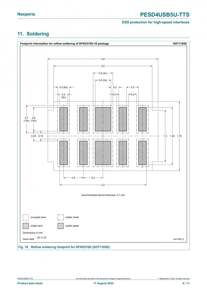 PESD4USB5U-TTSX datasheet page 8
