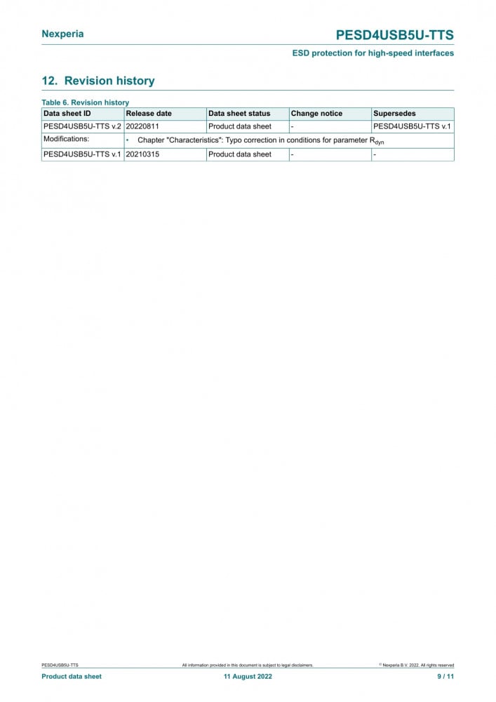 PESD4USB5U-TTSX datasheet page 9