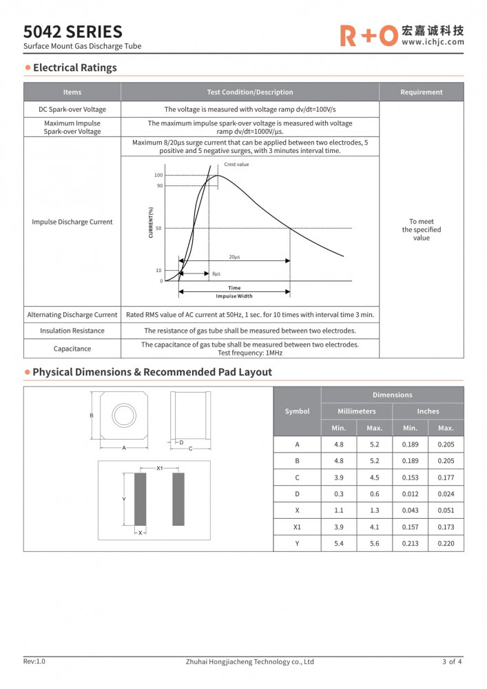 R+O 5042 series datasheet page 3
