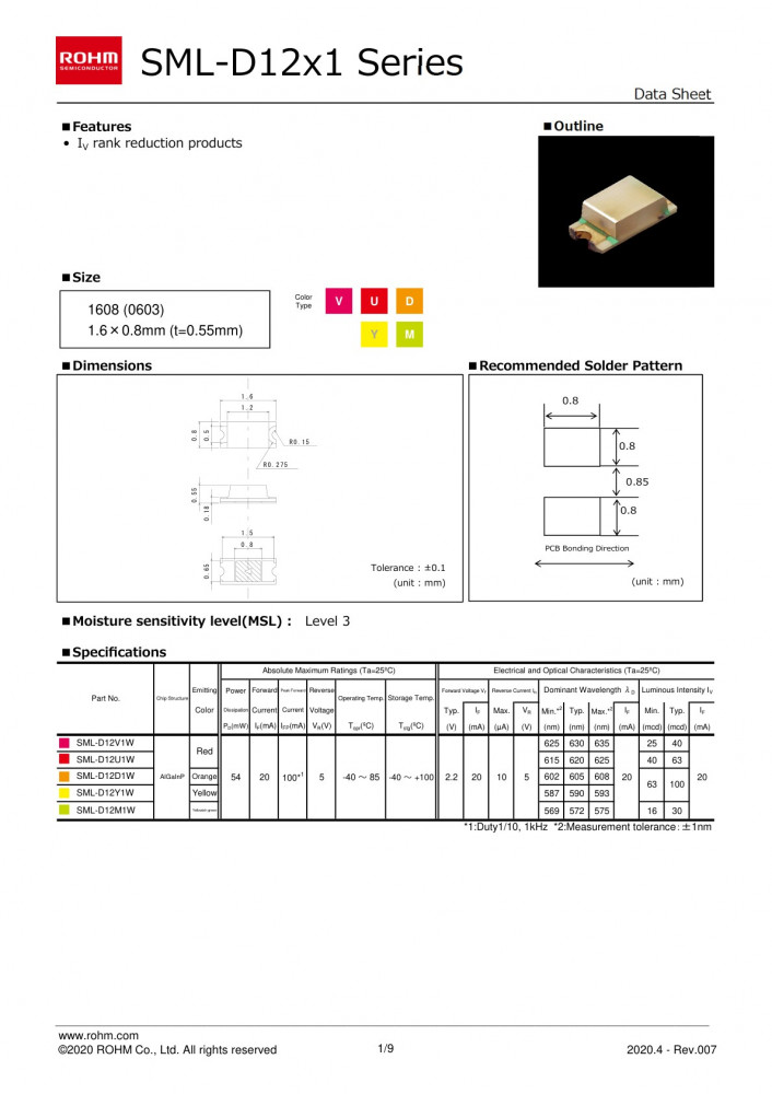 SML-D12D1WT86 technical document page 1