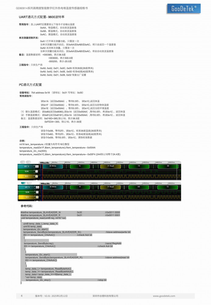 GD60914 datasheet page 6