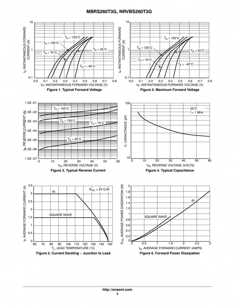 MBRS260T3G datasheet page 3