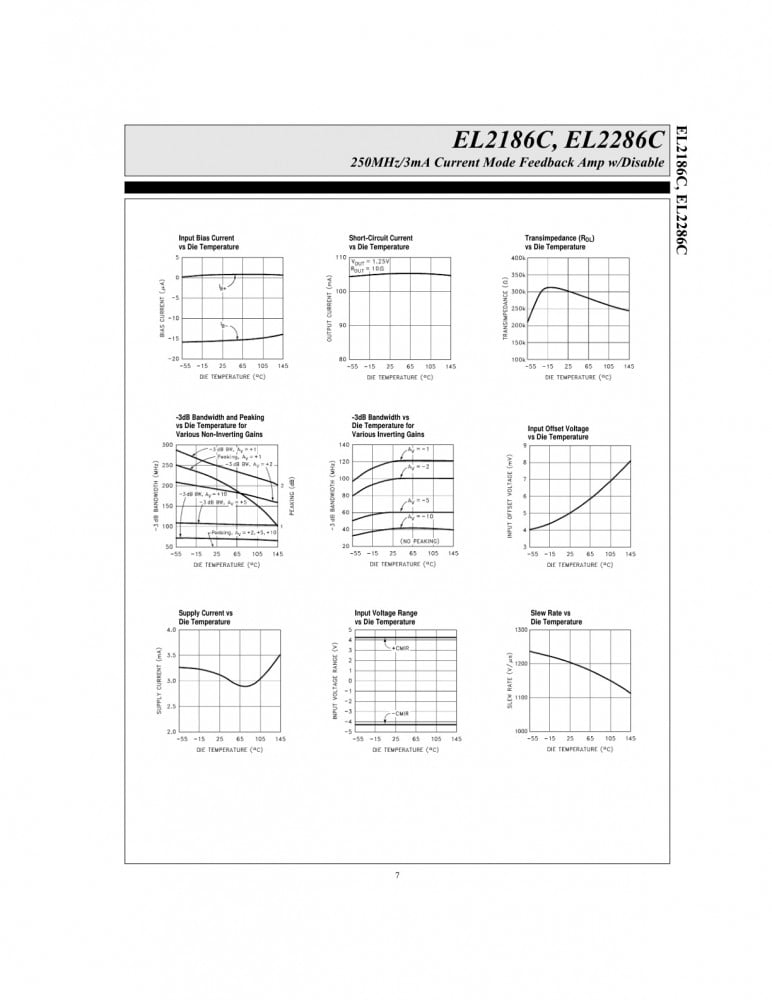 EL2186CS datasheet page 7