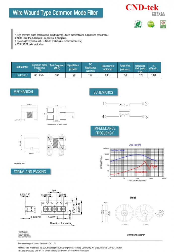 LC0403SN F technical document