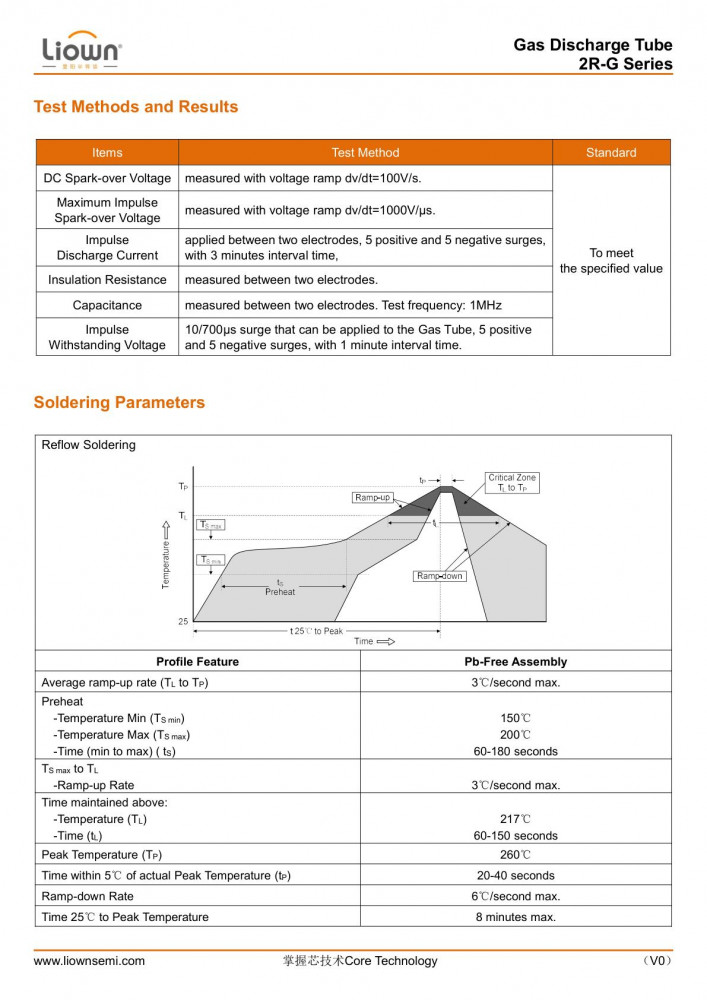 Liown 2R090SM-G datasheet page 3