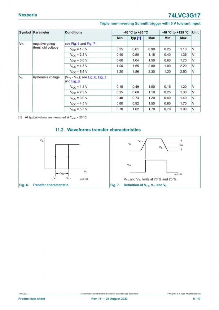 74LVC3G17GS,115 datasheet page 6