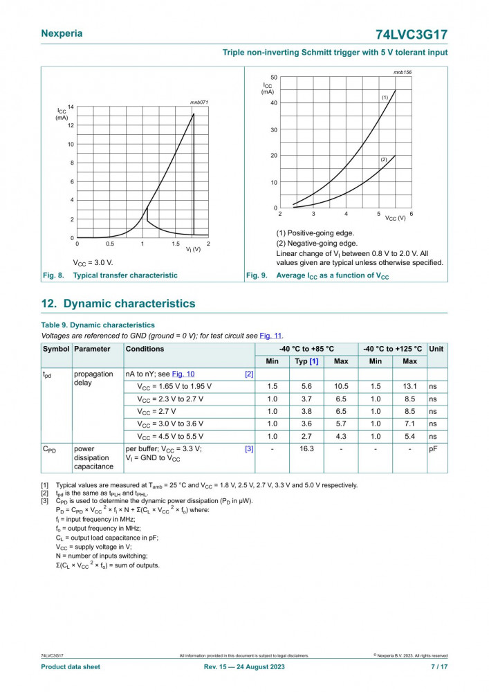 74LVC3G17GS,115 datasheet page 7