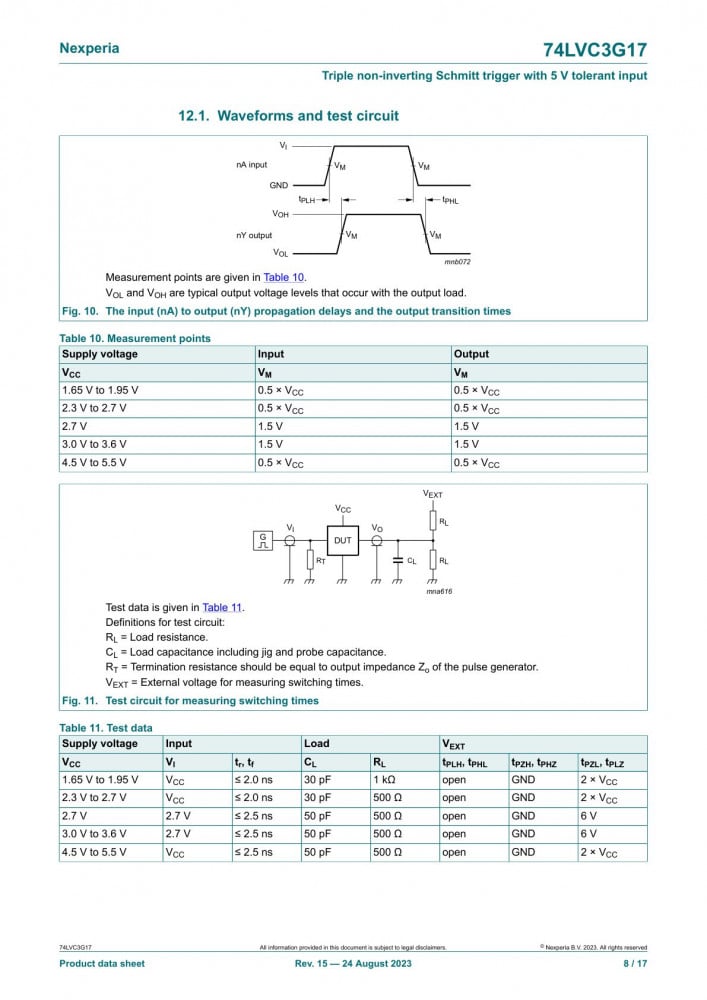 74LVC3G17GS,115 datasheet page 8
