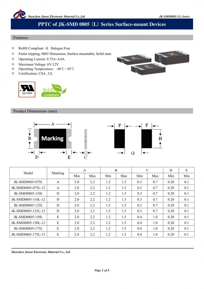 Jinrui JK-SMD0805 series datasheet page 1