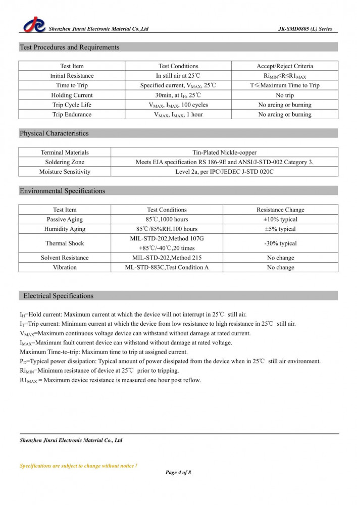 Jinrui JK-SMD0805 series datasheet page 4