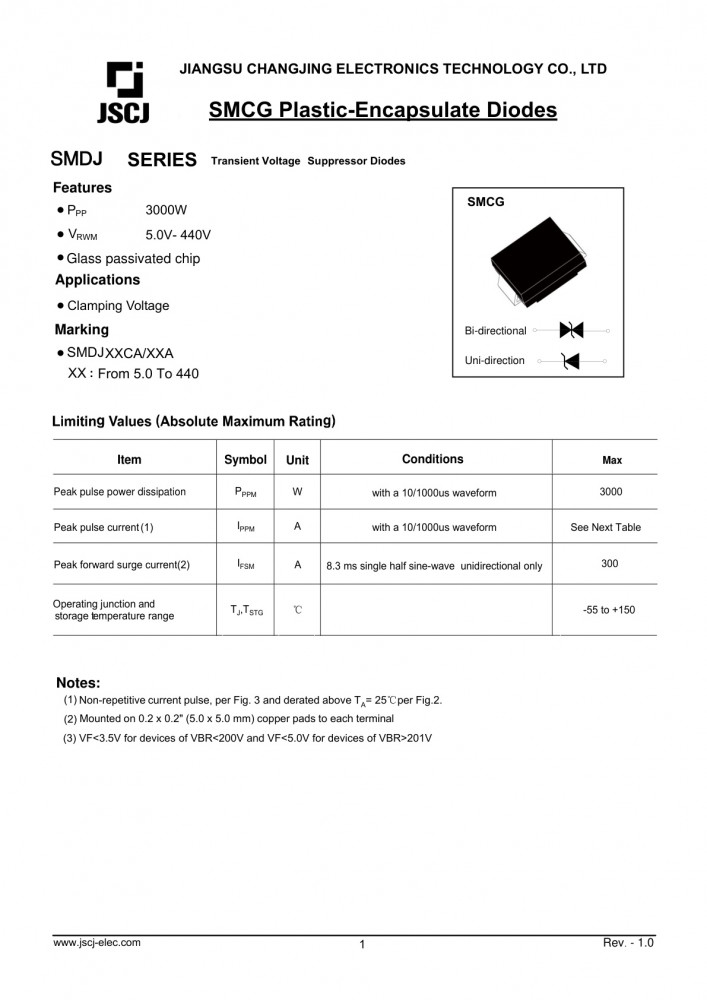 JSCJ SMDJ series datasheet page 1