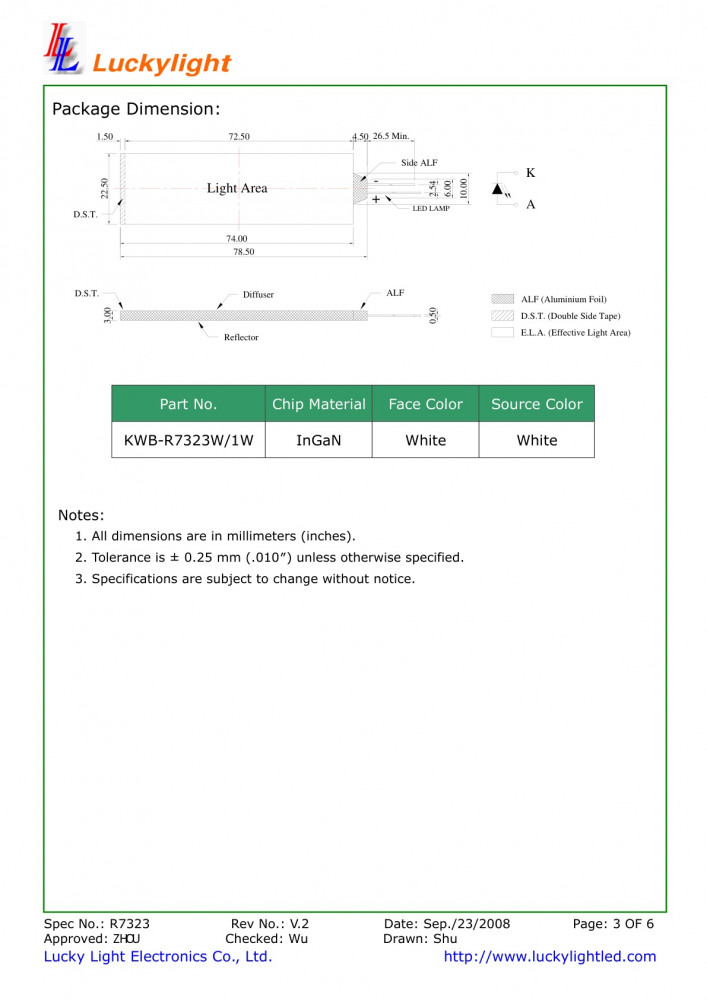 Datasheet page 3