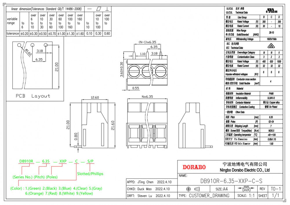 DORABO DB910R-6.35 terminal block technical drawing