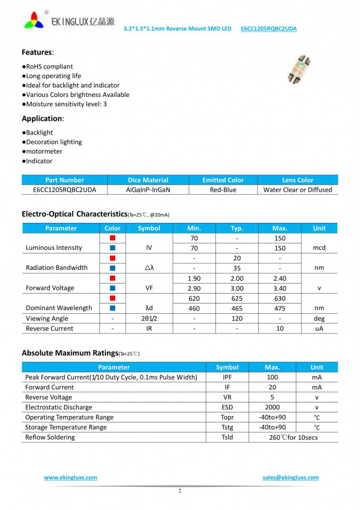 E6CC1205RQBC2UDA datasheet page 2