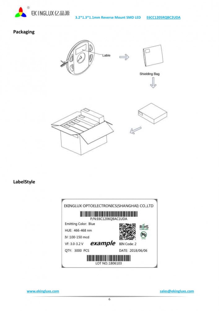 E6CC1205RQBC2UDA datasheet page 6