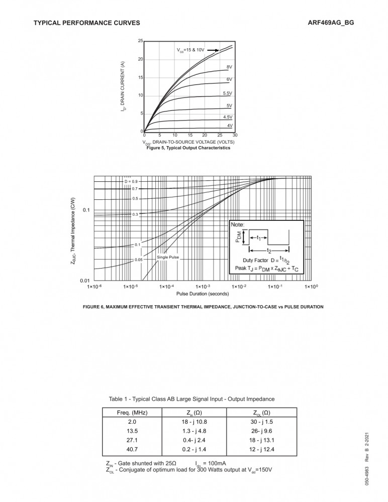 ARF469BG datasheet page 3