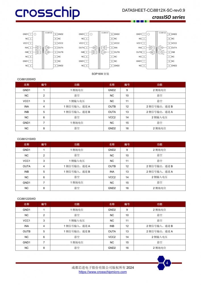 CCi88121SWB-EHXH datasheet page 4