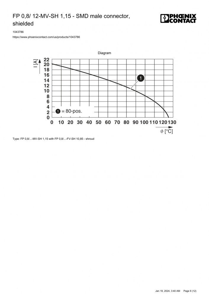 Phoenix Contact 1043786 technical document page 6