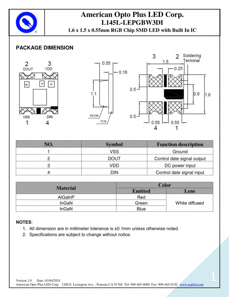 L145L-LEPGBW3DI datasheet page 1