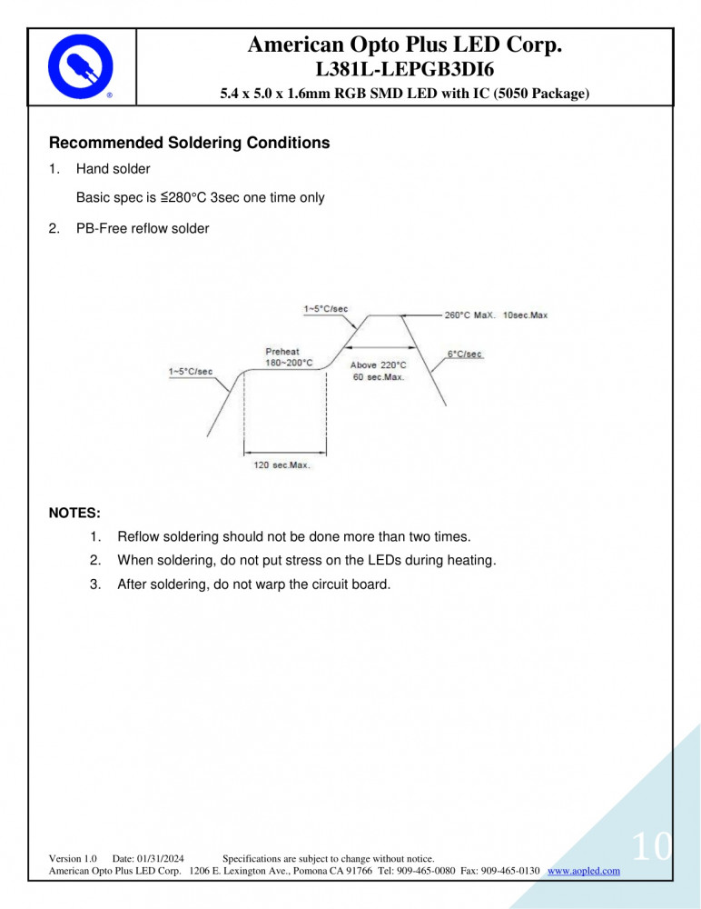 L145L-LEPGBW3DI datasheet page 10