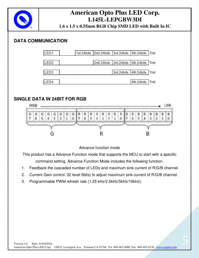 L145L-LEPGBW3DI datasheet page 5