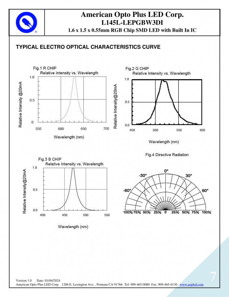 L145L-LEPGBW3DI datasheet page 7