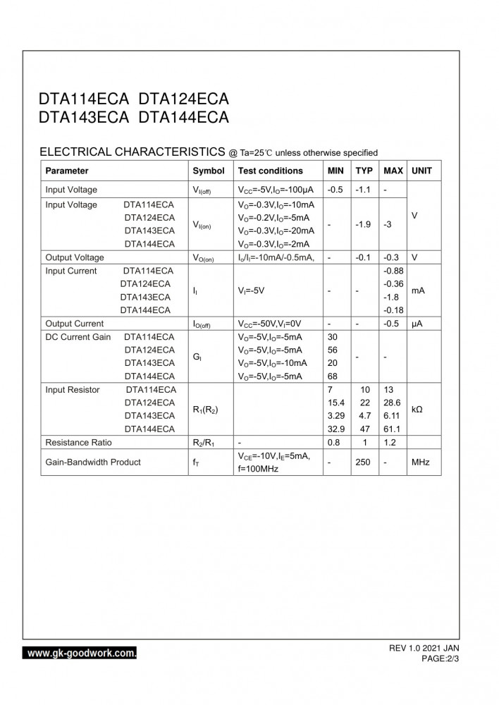 DTA114ECA datasheet page 2