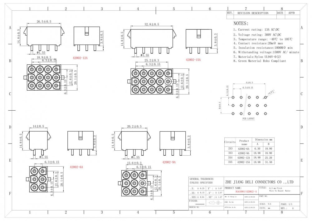 42023-RT document page 3