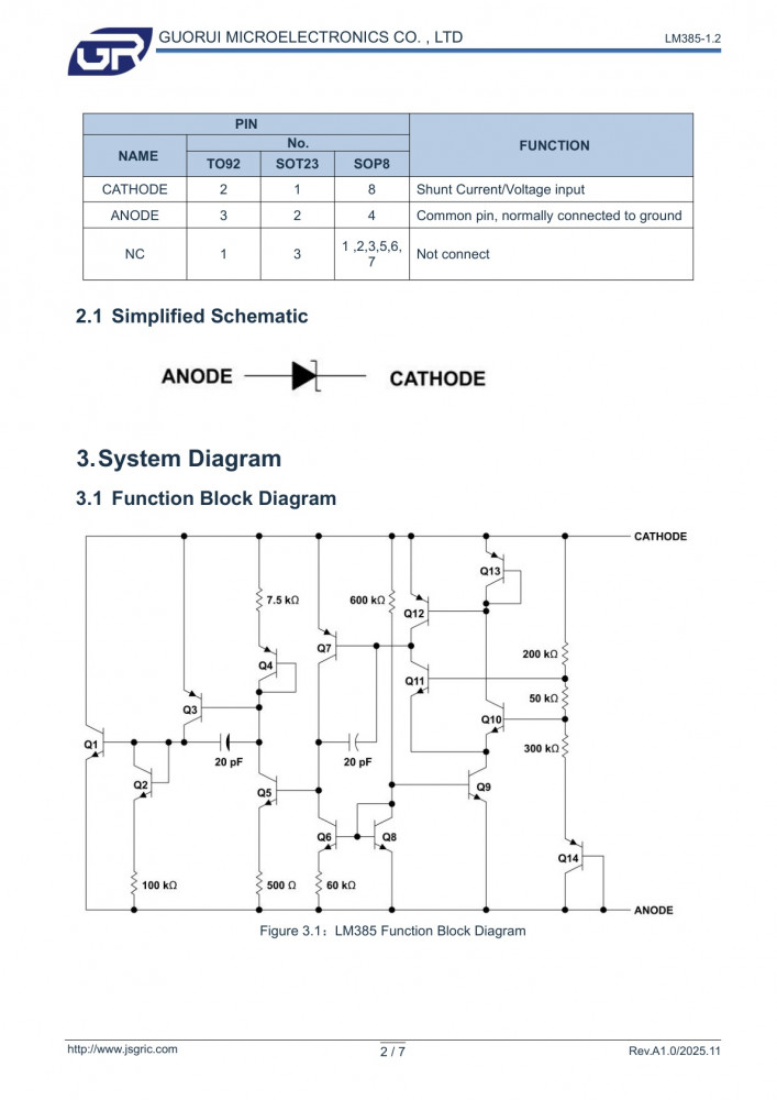 LM385-1.2 datasheet page 2